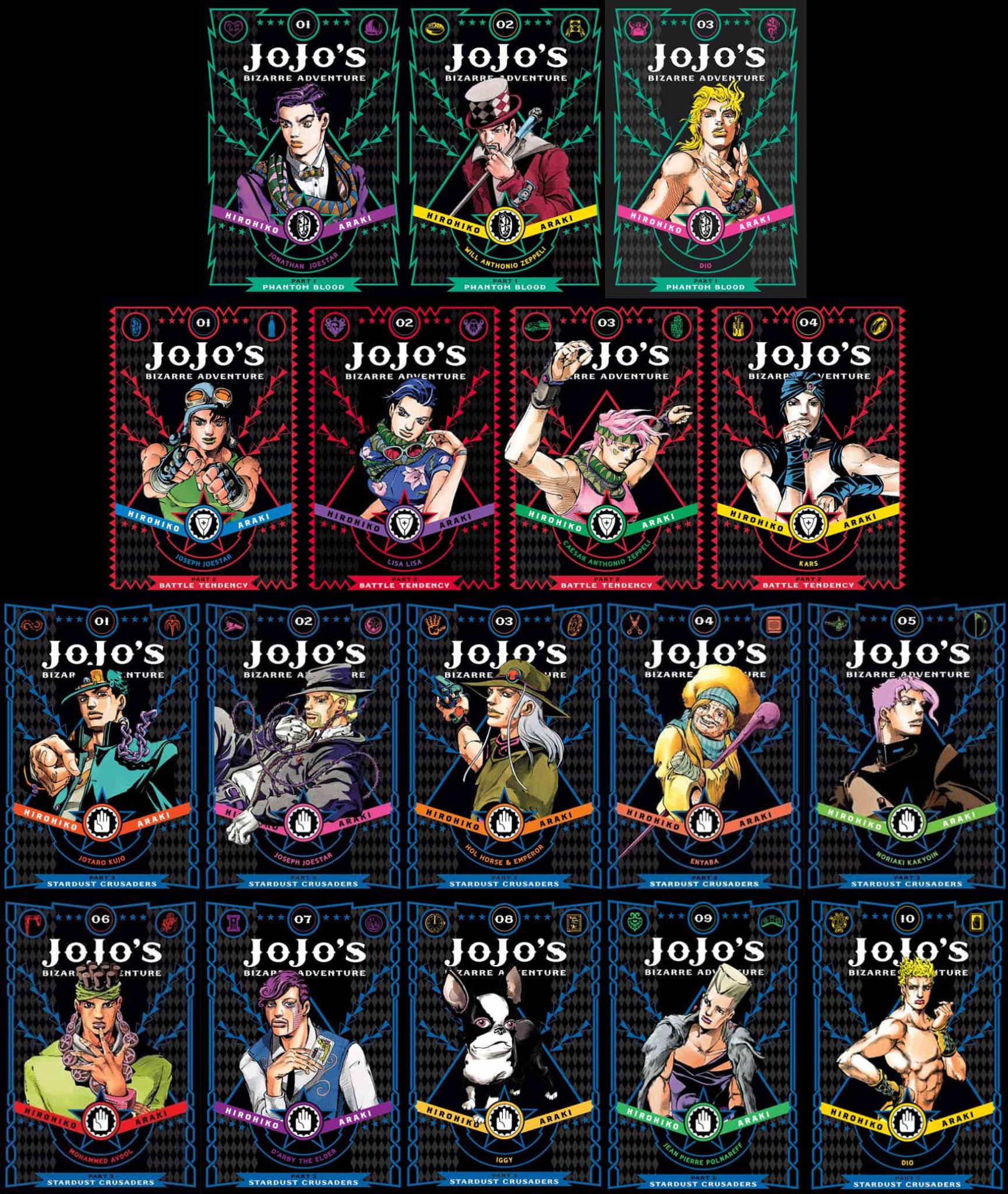 JoJonium 1: l'edizione speciale di JoJo [+ videorecensione]